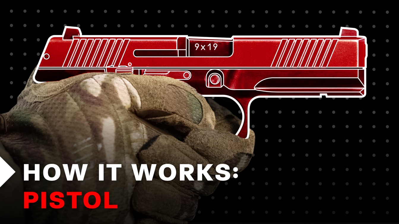 How it works: aperture sight