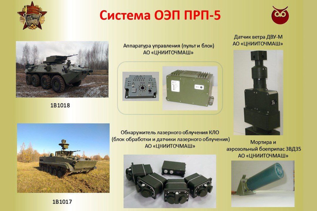 TsNIITochMash Prepares MARS Personal Protection Kits for Shipment