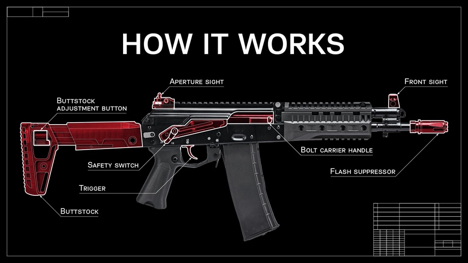 AM-17: Specs || Kalashnikov Media